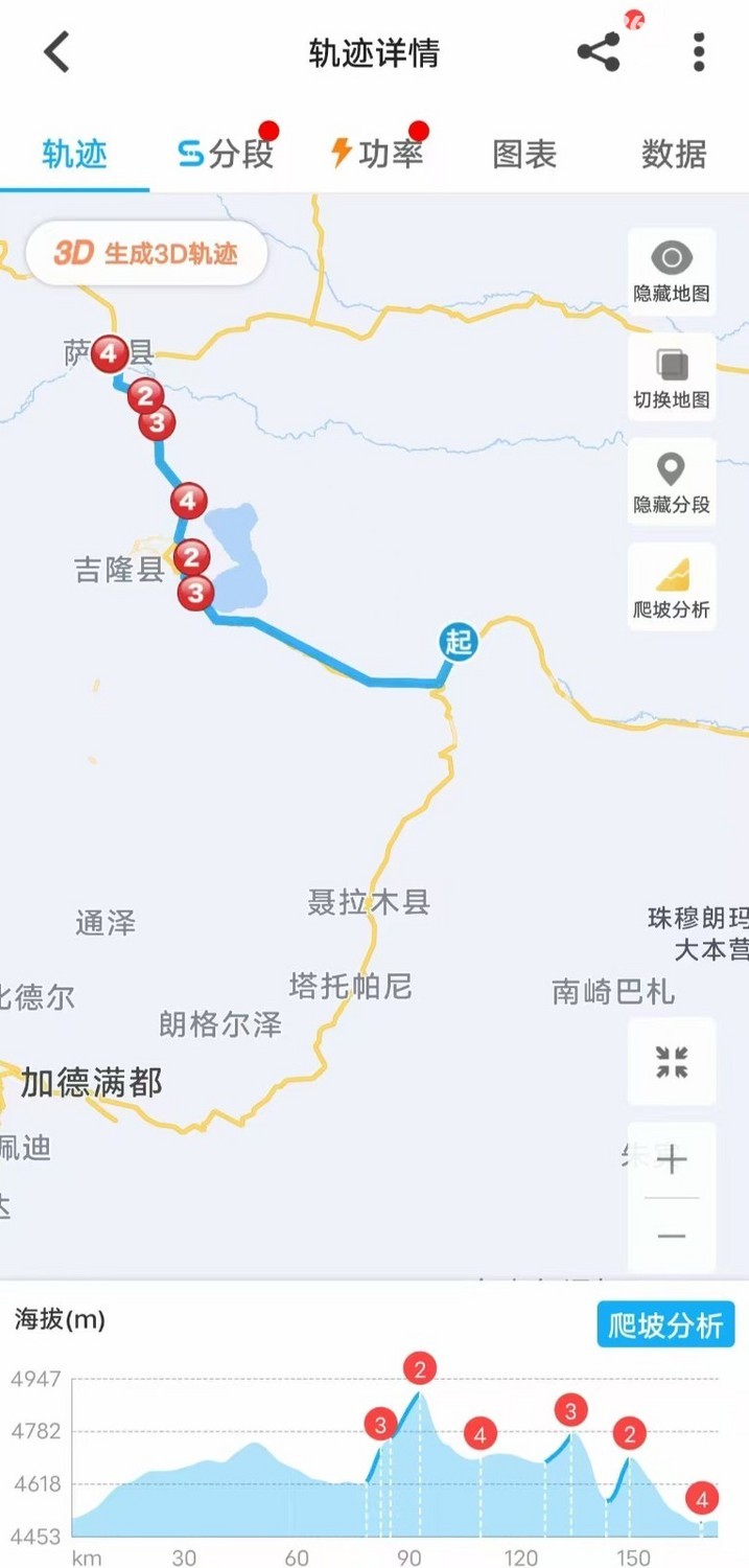 环中国—记2021-2023骑小折叠车，沿G228 G331 G219，三条国道连起来绕中国版图一圈。 - 第754页 - 骑行天下 - 8264户外